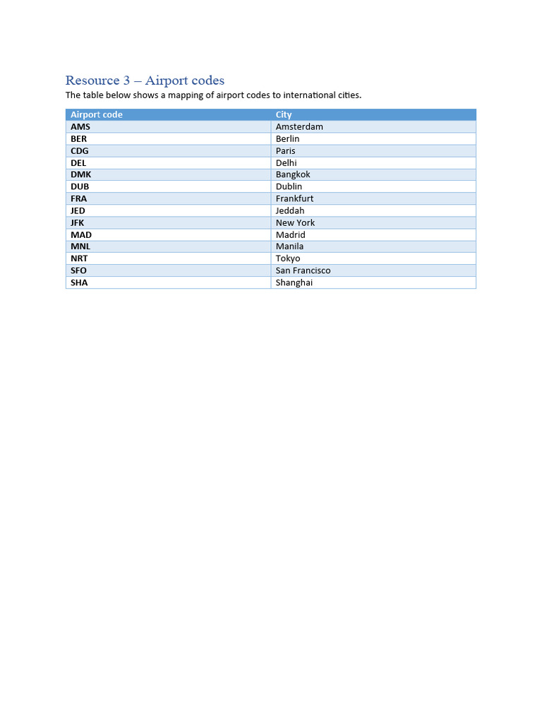 Resource 3 - Airport Codes | PDF | Computers