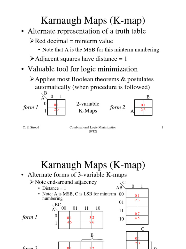 Karnaugh Maps K Map Compress | PDF | Applied Mathematics | Theoretical ...