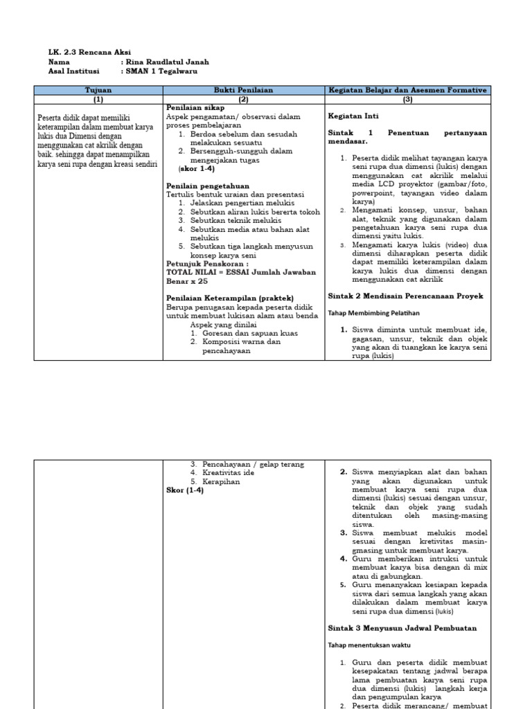 LK 2.3 Pembuatan Rencana Aksi Fix | PDF