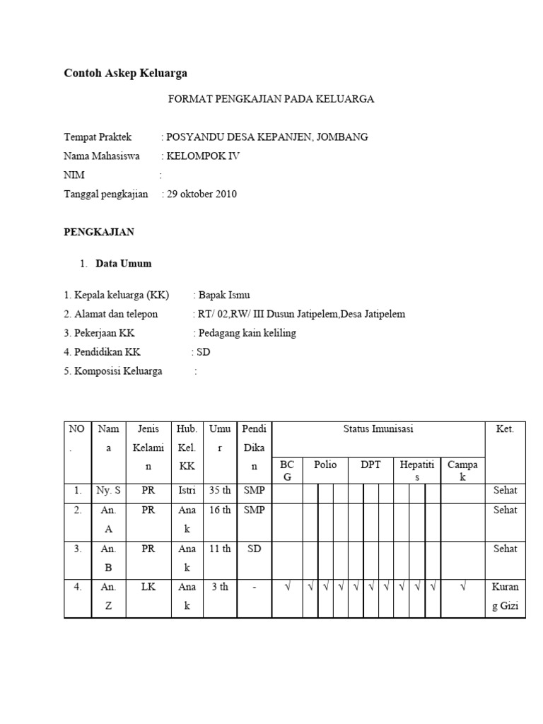 Contoh Askep Keluarga FORMAT PENGKAJIAN | PDF | Kesehatan Holistik | Gaya Hidup