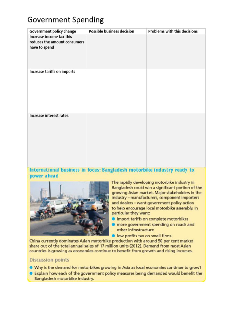 Government Spending Worksheet | PDF | Finance & Money Management