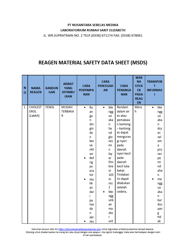 3.9.1.b Material Safety Data Sheet (MSDS) Tiap Reagen | PDF