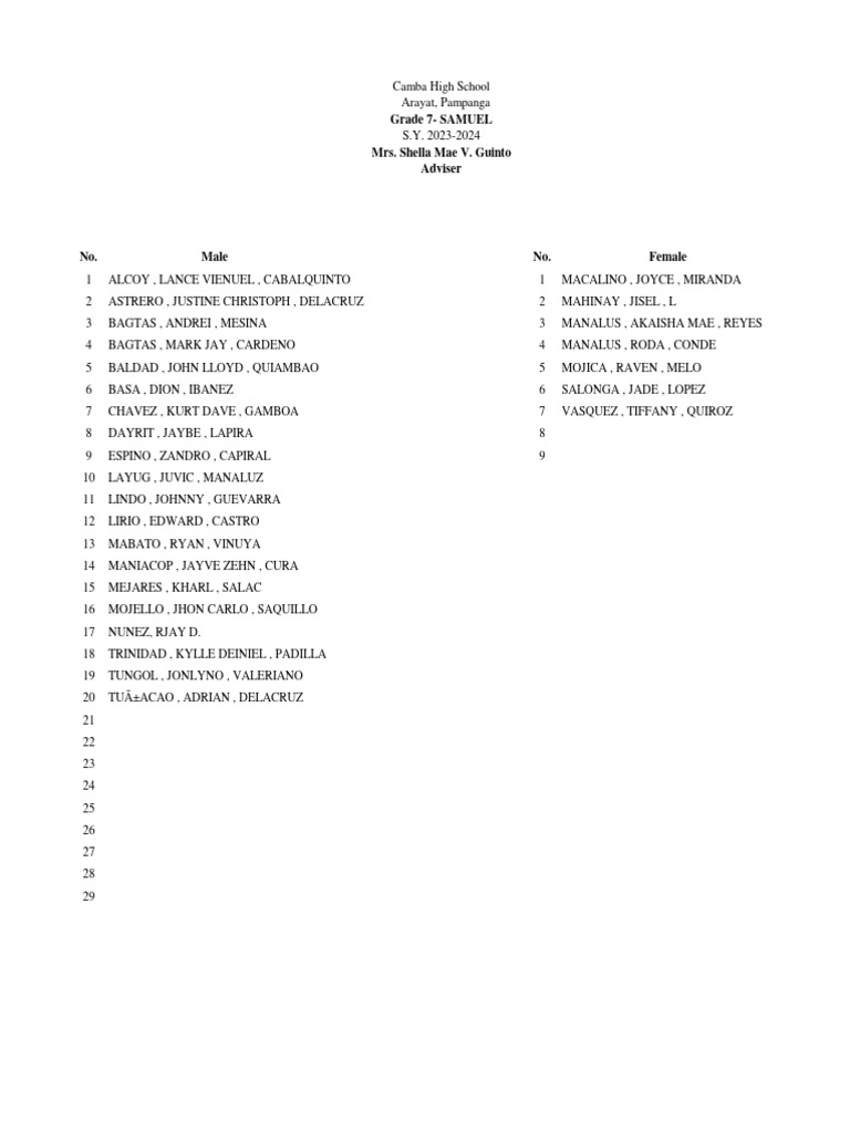 Grade 7 Sectioning 2023 2024 3 | PDF