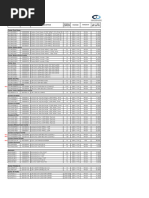 PME Application Requirement As Per CODE | PDF | Licensure | Engineer