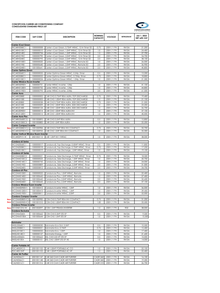 2023 CCAC Pricelist - February 1, 2023 | PDF | Engineering Thermodynamics | Manufactured Goods