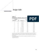 Canadian Rebar Size Specifications | PDF | Length | Units Of Measurement