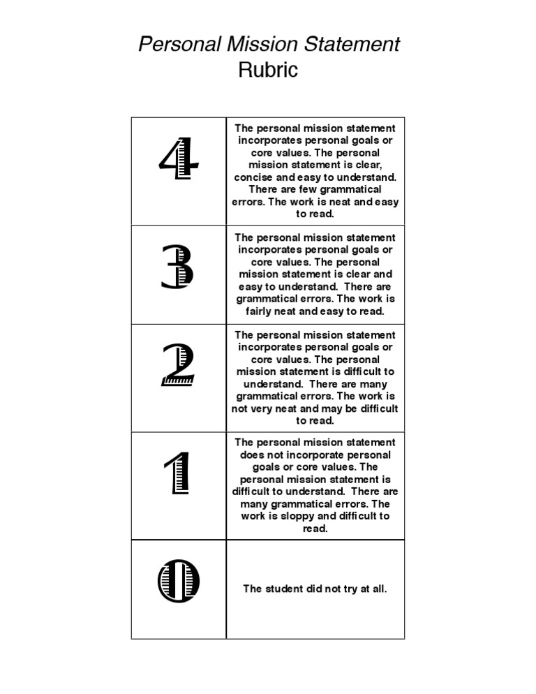 Rubric - Personal Mission Statement | PDF
