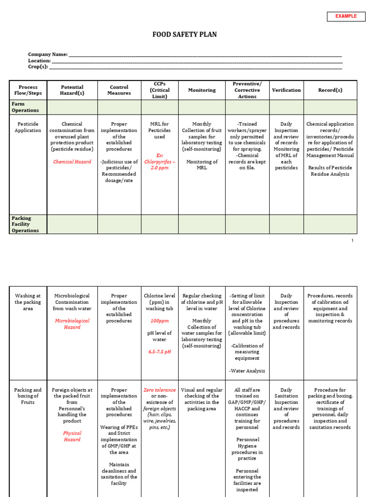 05 Food Safety Plan Template and Sample For FSCO | PDF | Pesticide ...