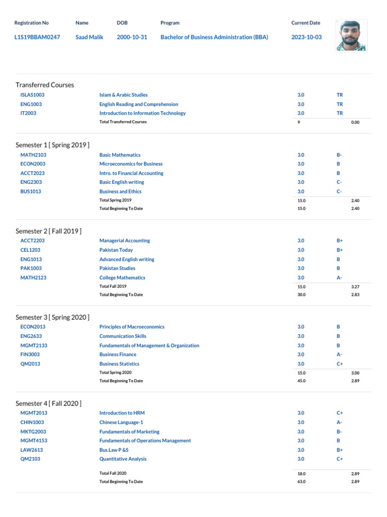 Saad Malik Transcript | PDF | Course Credit | Quantitative Research