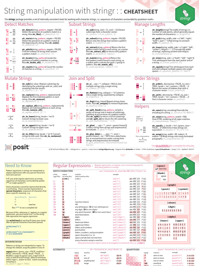 Strings | PDF Strings | PDF