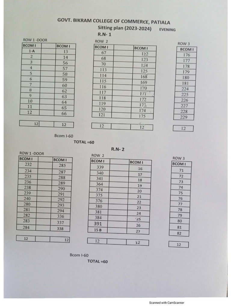 Evening Sitting Plan | PDF