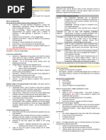 Patient Endorsement Sheet | PDF | Nursing | Medicine