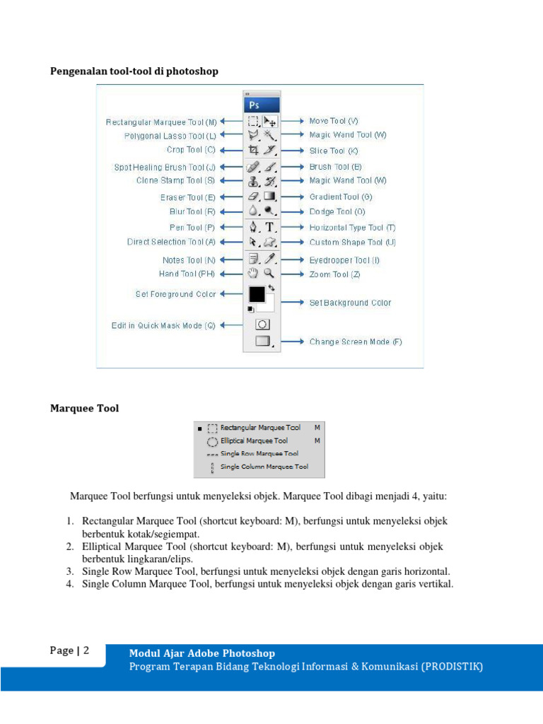 Pengenalan Tool Materi SMK | PDF