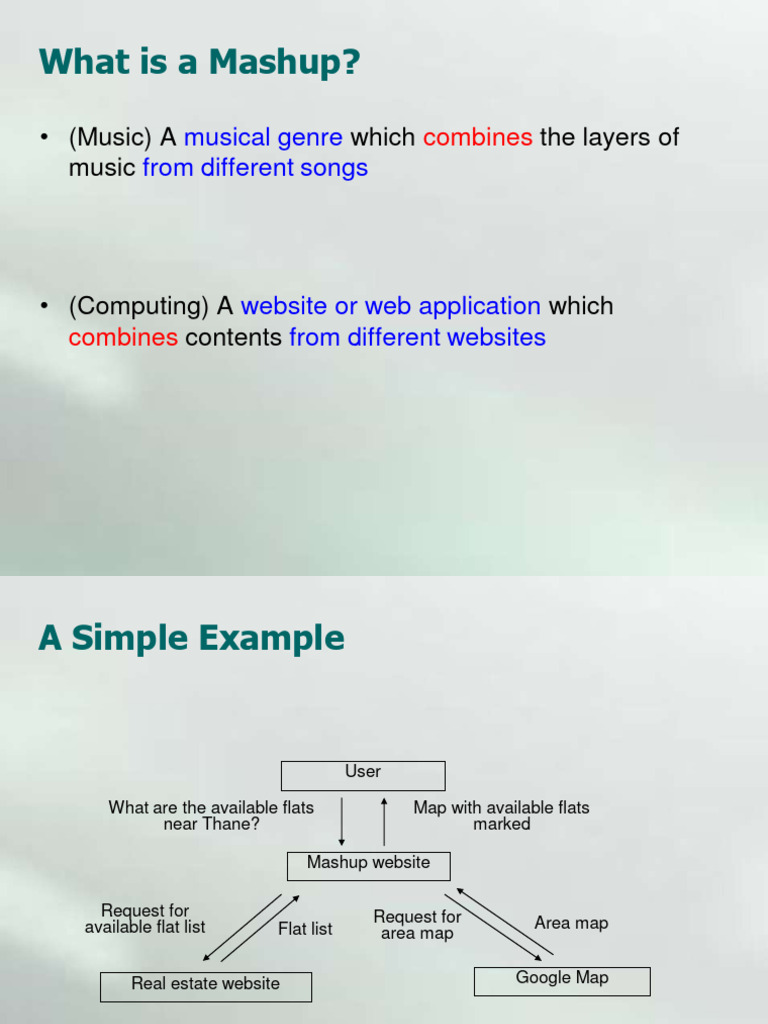 Mashup and RUI Using Ajax | PDF | Ajax (Programming) | J Query