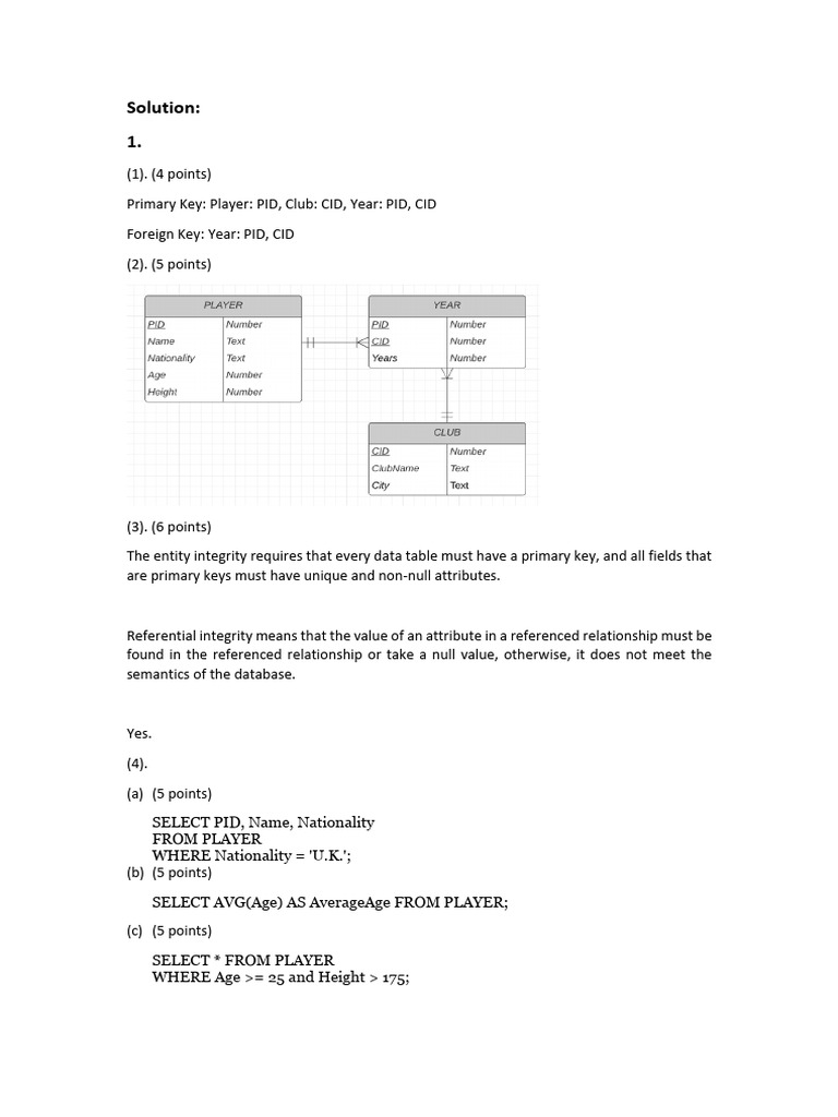 Assignment Solution | PDF
