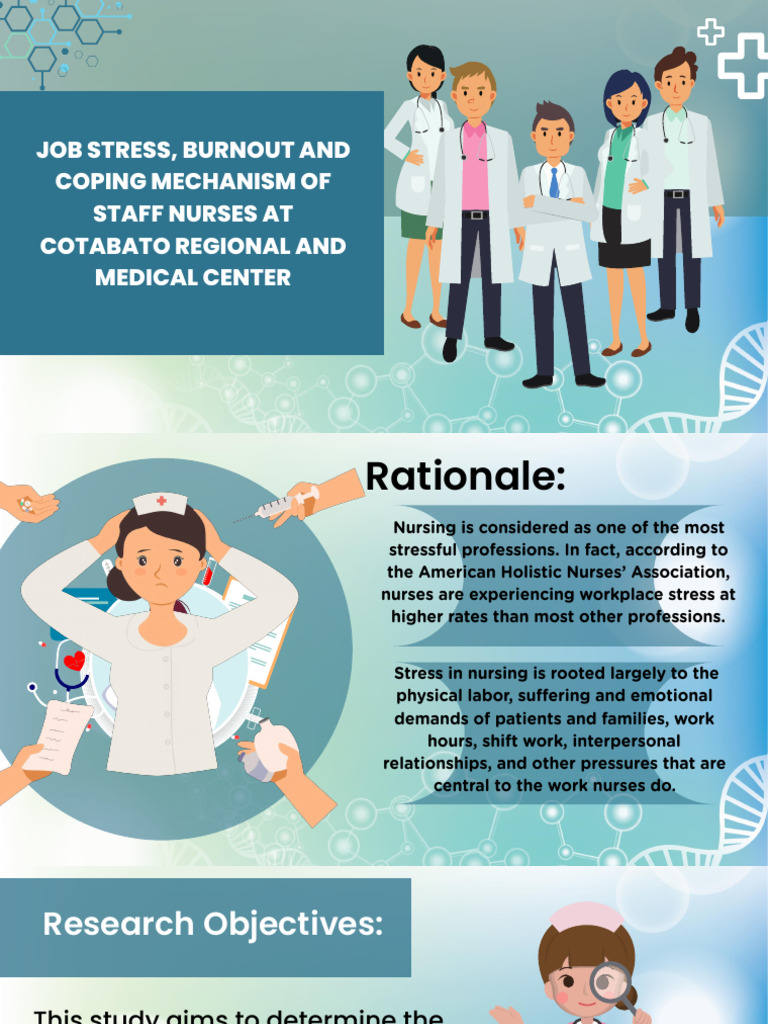 Job Stress, Burnout and Coping Mechanism of Staff Nurses at Cotabato ...