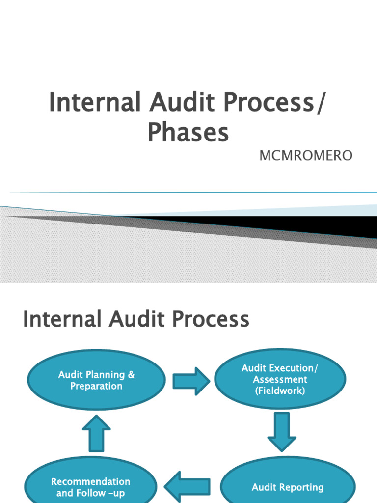 Internal Audit Process Module 3 | PDF | Business | Technology & Engineering
