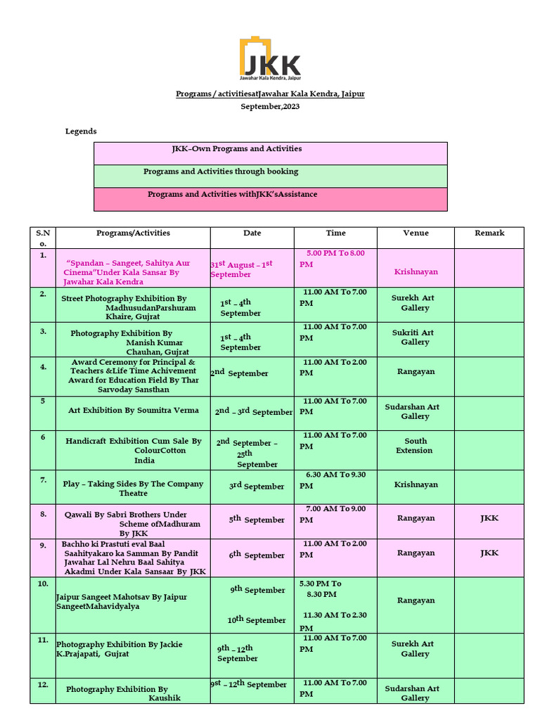 JKK JPR | PDF JKK JPR | PDF