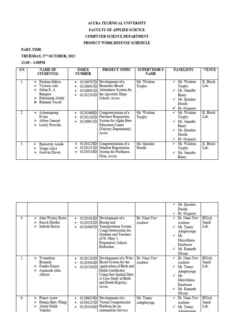 2023 Part-Time Project Defense Schedule | PDF