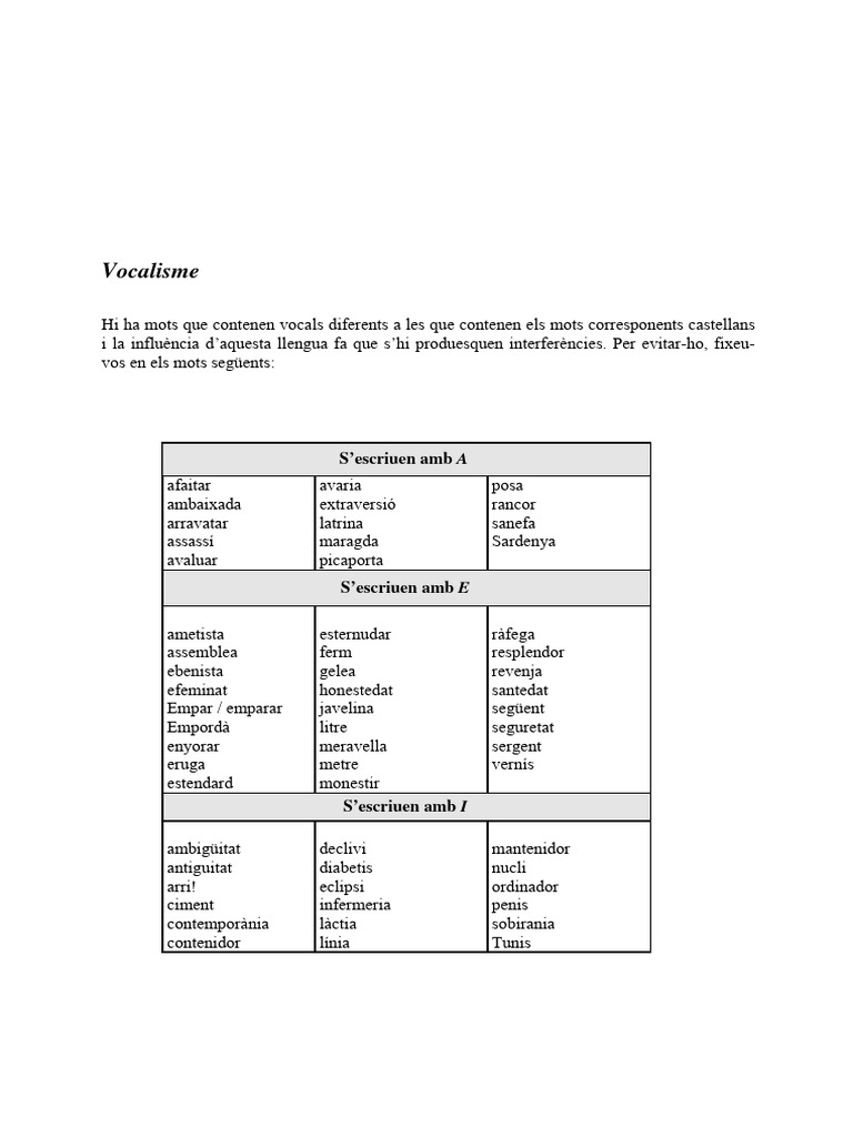 Divergències Vocàliques Respecte Al Castellà | PDF