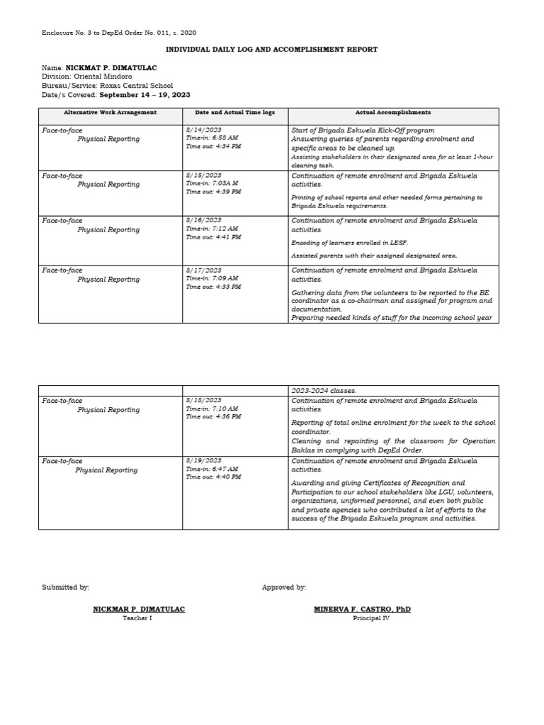 Individual Daily Log and Accomplishment Report | PDF