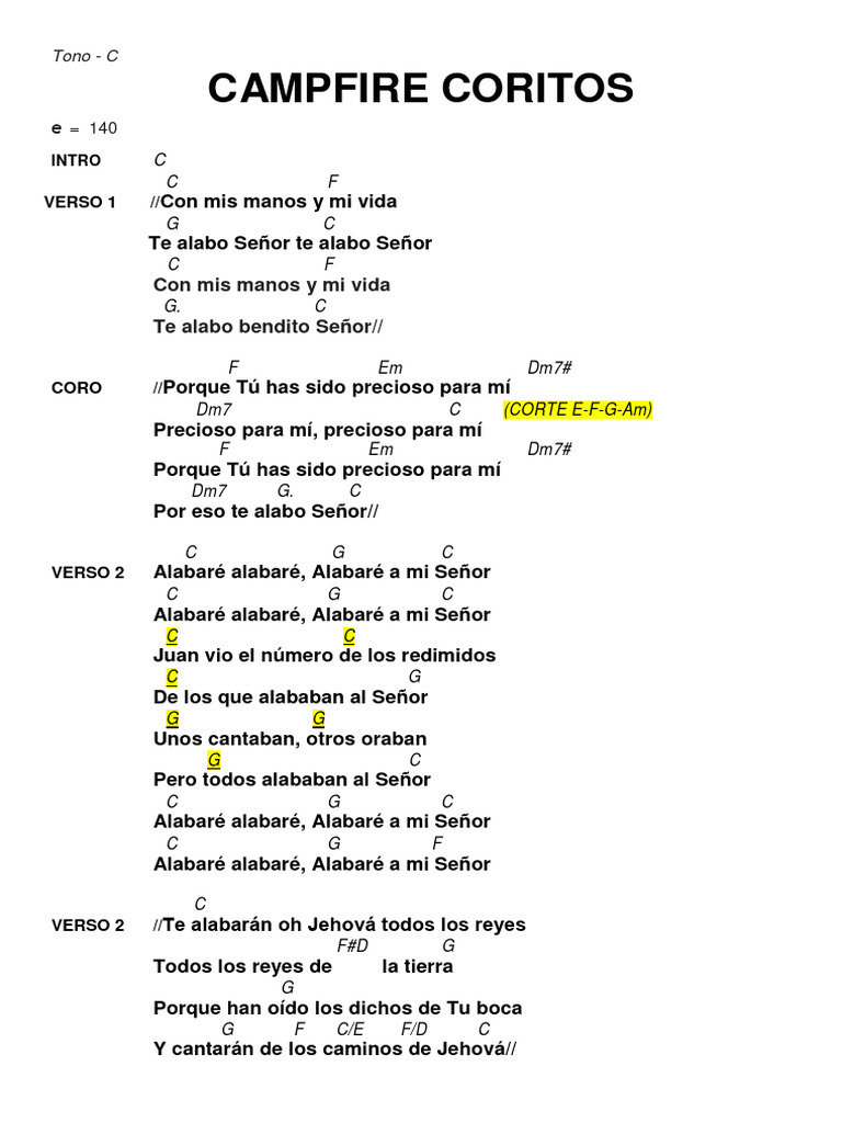 Campfire Coritos | PDF