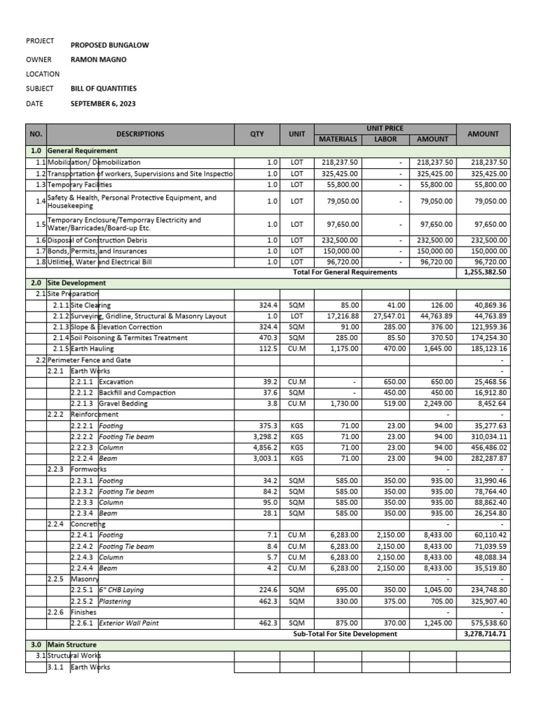 Bungalow House - Boq | PDF | Plumbing | Storm Drain