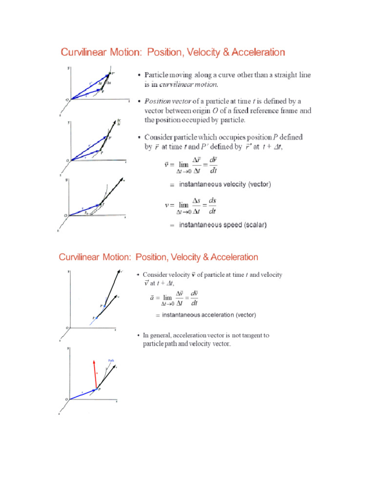 Curvilinear Motion of Particles | PDF