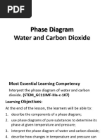Phase Diagram of Carbon Dioxide | PDF | Phase (Matter) | Phase Diagram