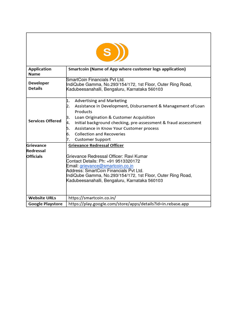 Smartcoin App: Financial Services Overview | PDF