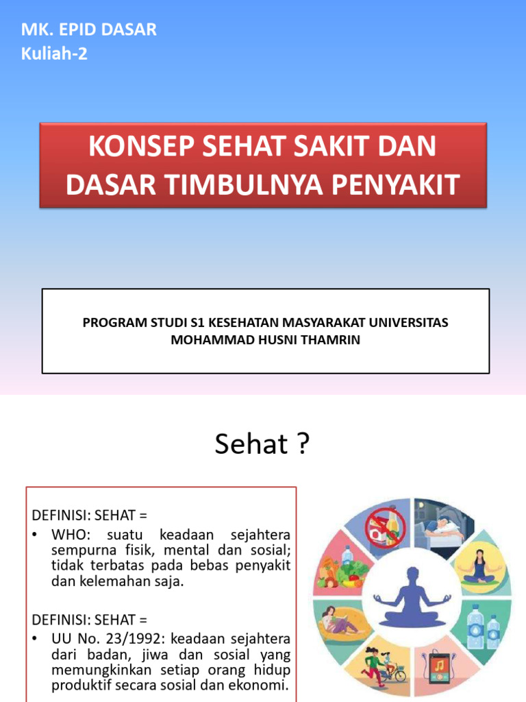Bbf5f Pertemuan 2. Konsep Sehat Sakit Dan Masalah Kesehatan Pekerti Compressed | PDF ...