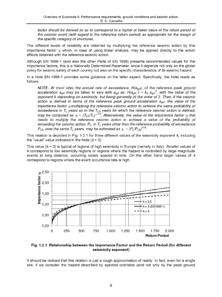 Eurocode 8 Seismic Design of Buildings W Page 022 | PDF