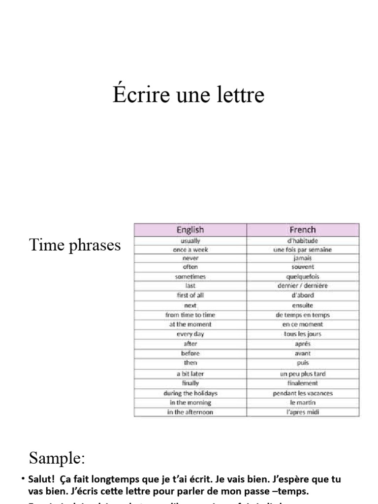 Écrire Une Lettre | PDF
