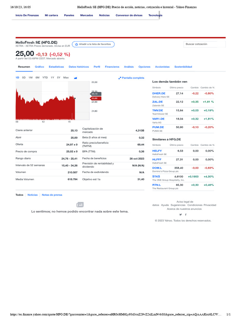 HelloFresh SE: Cotización y Análisis HFG.DE | PDF