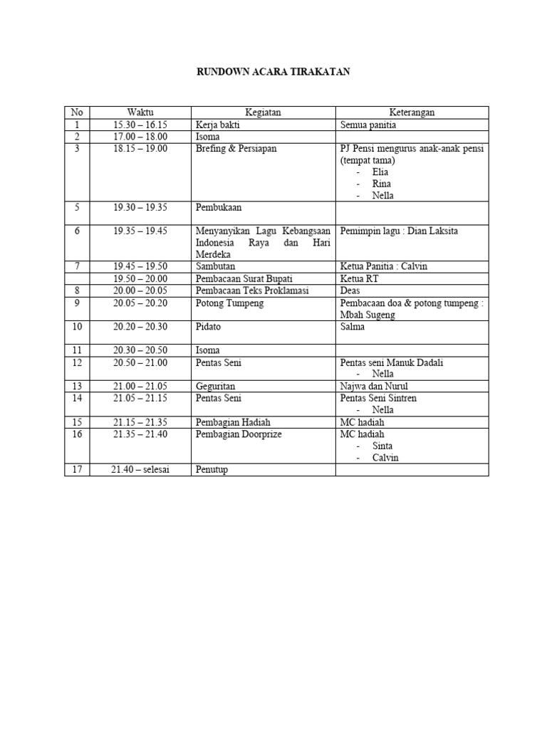 Rundown Acara Tirakatan | PDF