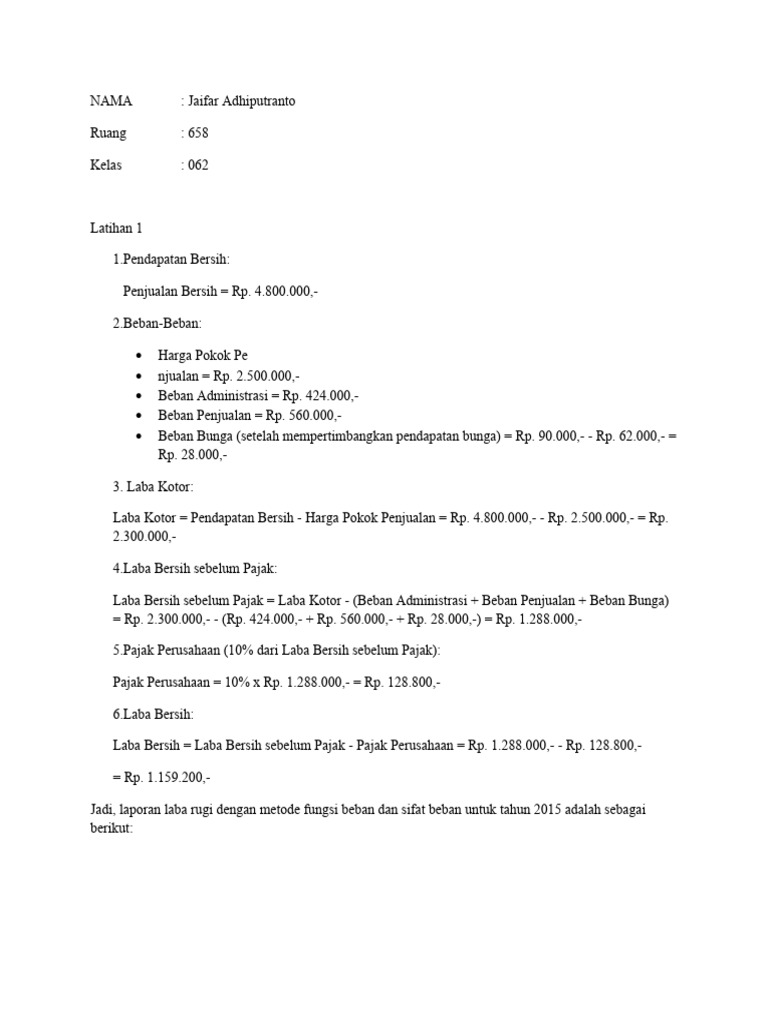 Jaifar Adhiputranto Laba Rugi | PDF | Pengelolaan Keuangan & Uang