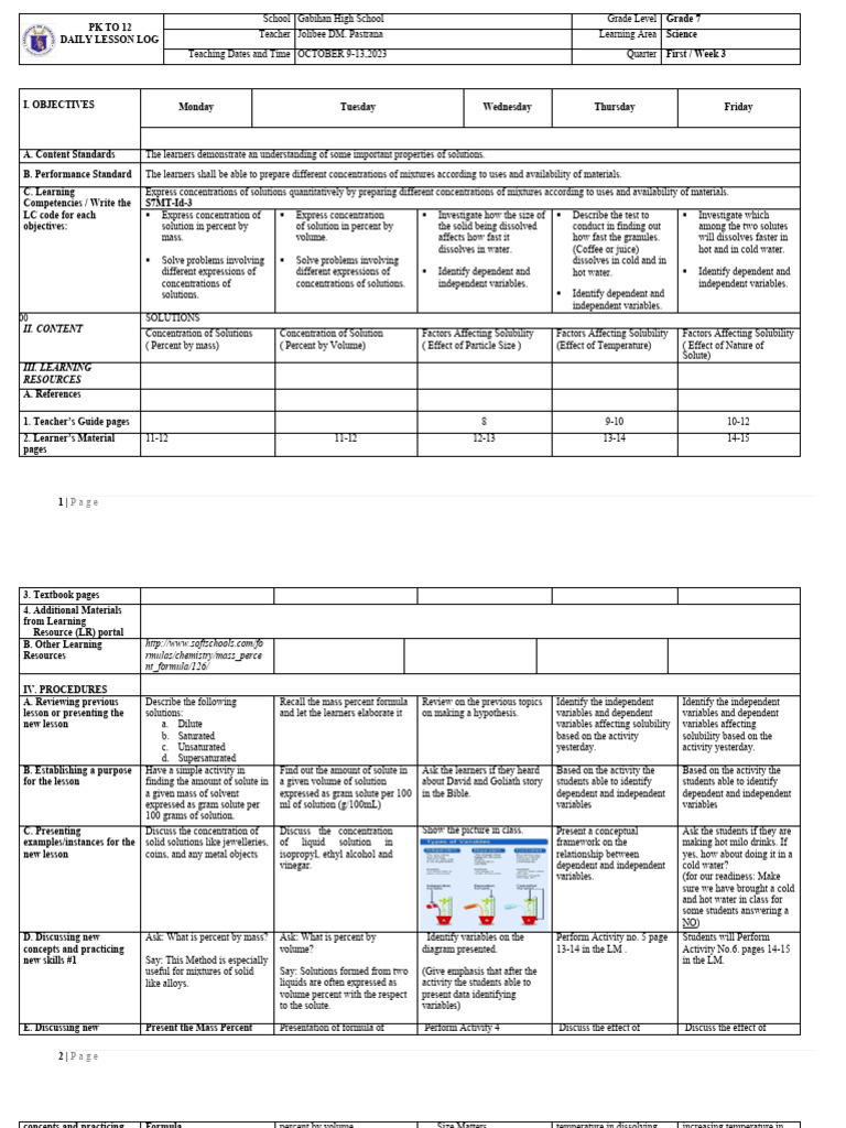 DLL Science Grade 7 | PDF | Solubility | Concentration