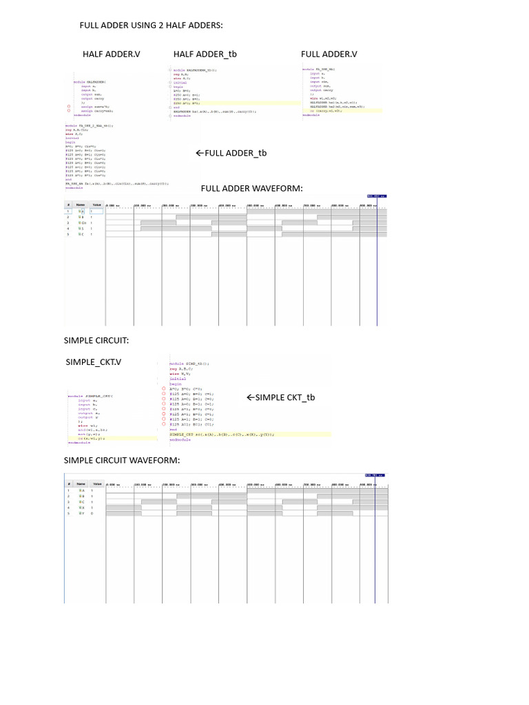 Verilog Codes | PDF Verilog Codes | PDF