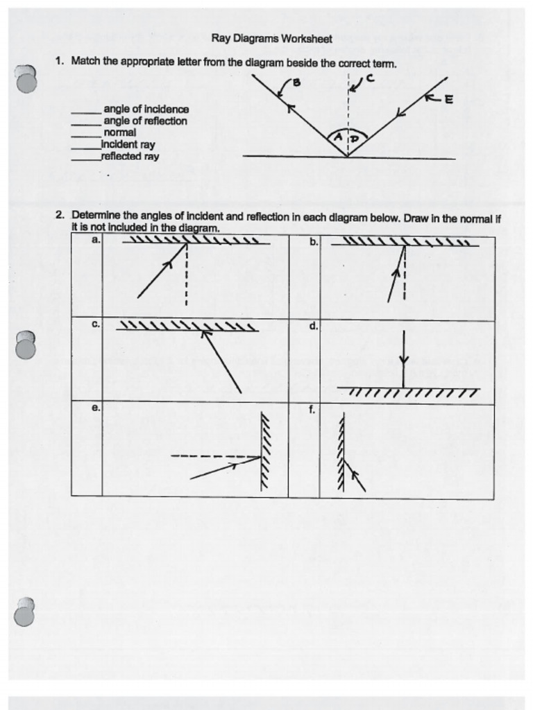 Ray Diagrams Worksheet | PDF