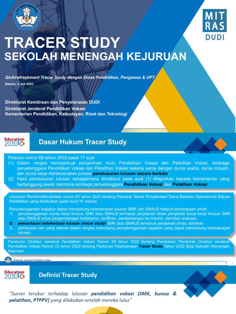 Tracer Study SMK: Penyerapan Lulusan 2023 | PDF | Bisnis