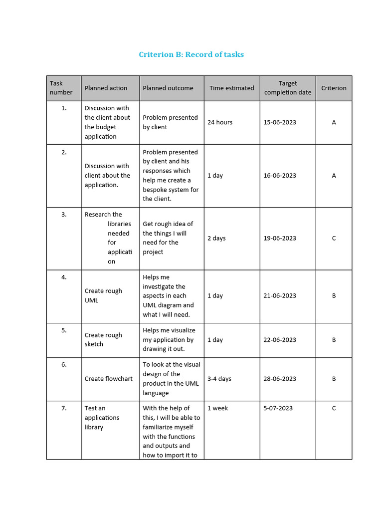 Crit - B - Record - of - Tasks IA | PDF | Unified Modeling Language | Computer Science