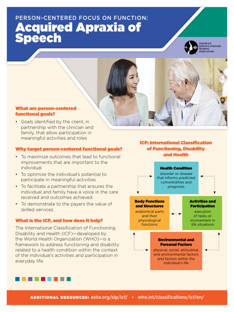 Person-Centered Goals for Apraxia of Speech | PDF