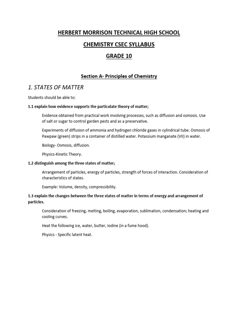 Grade 10 Chemistry Syllabus Overview | PDF | Acid | Salt (Chemistry)
