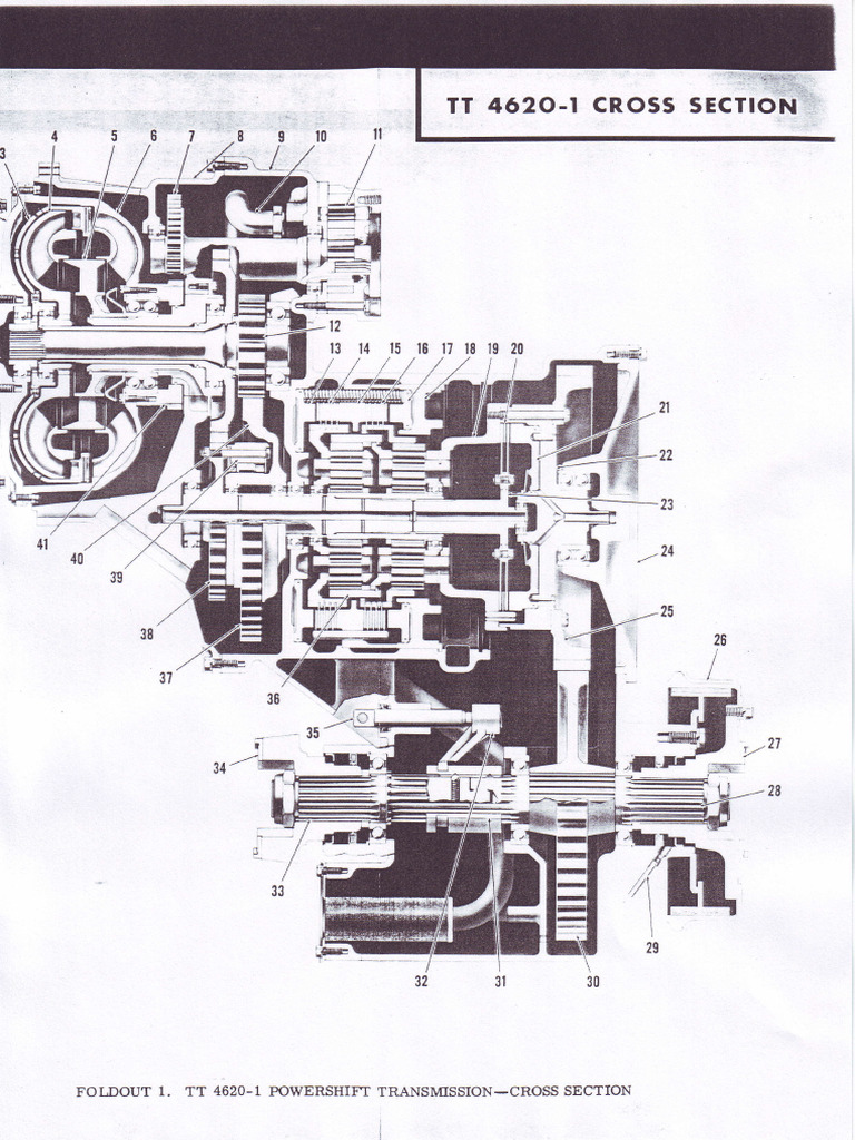 Doorsnede TT4000 | PDF