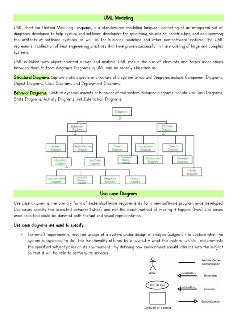 Guia de Estudio Segundo Parcial | PDF | Use Case | Class (Computer Programming)