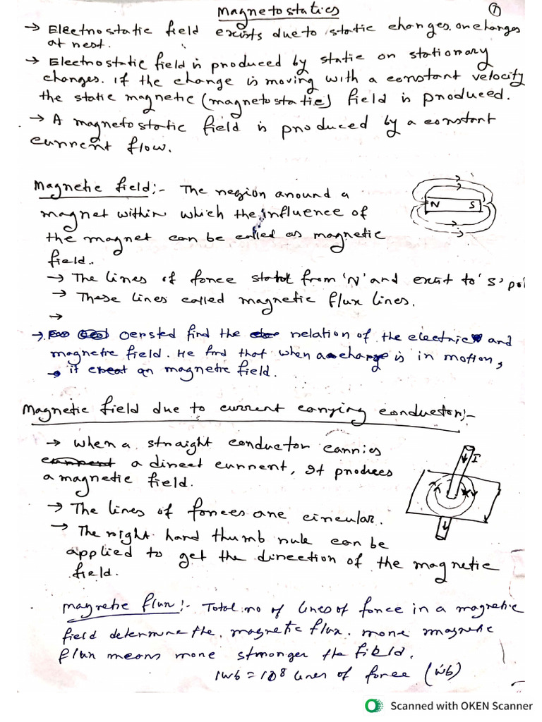 Magnetostatics | PDF