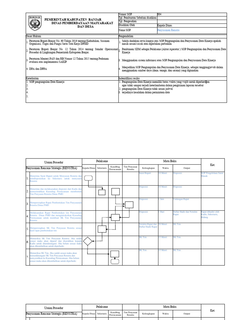SOP Perencanaan 28 Agt 2023 | PDF