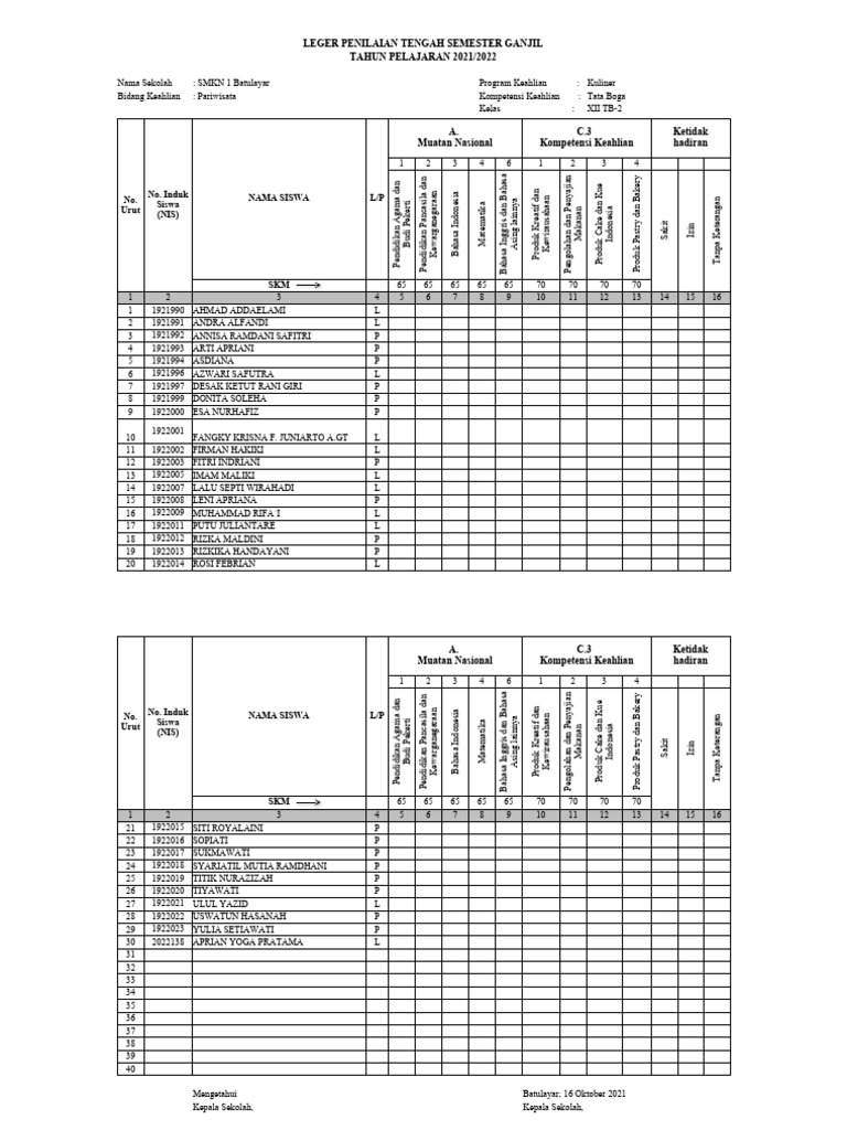 Contoh Leger Dan Rapor PTS | PDF