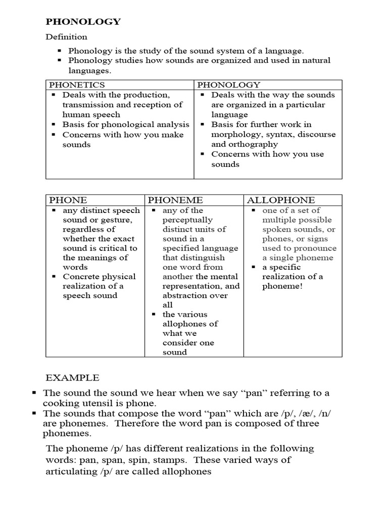 PHONOLOGY | PDF | Phonology | Phoneme
