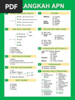 Partograf Kosong | PDF